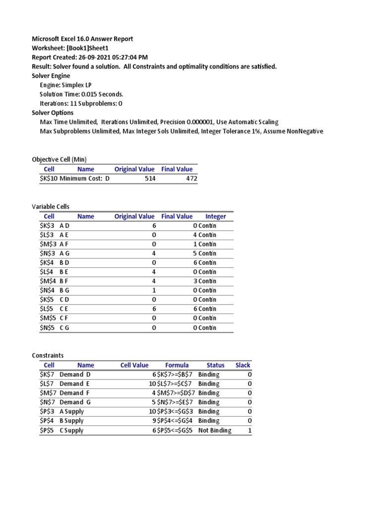 Transportation Problem Unbalanced | PDF | Mathematical Optimization ...