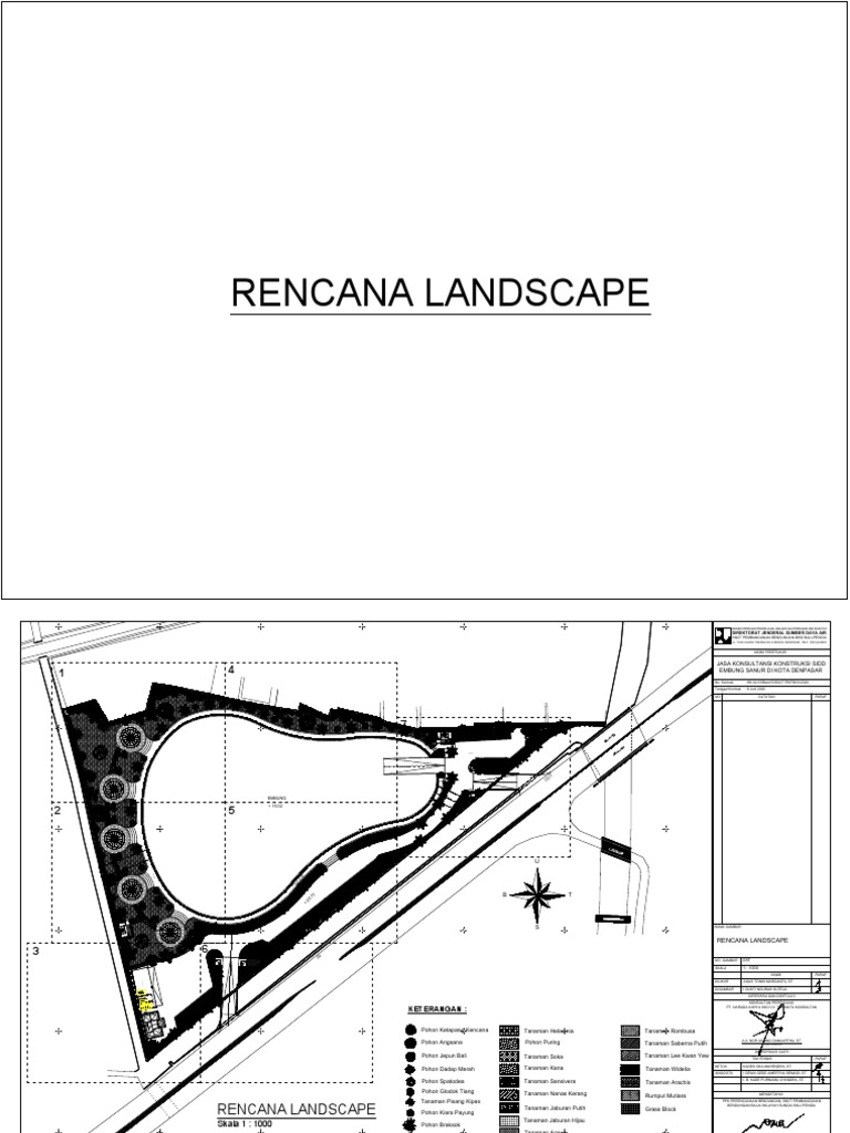 Rencana Landscape | PDF
