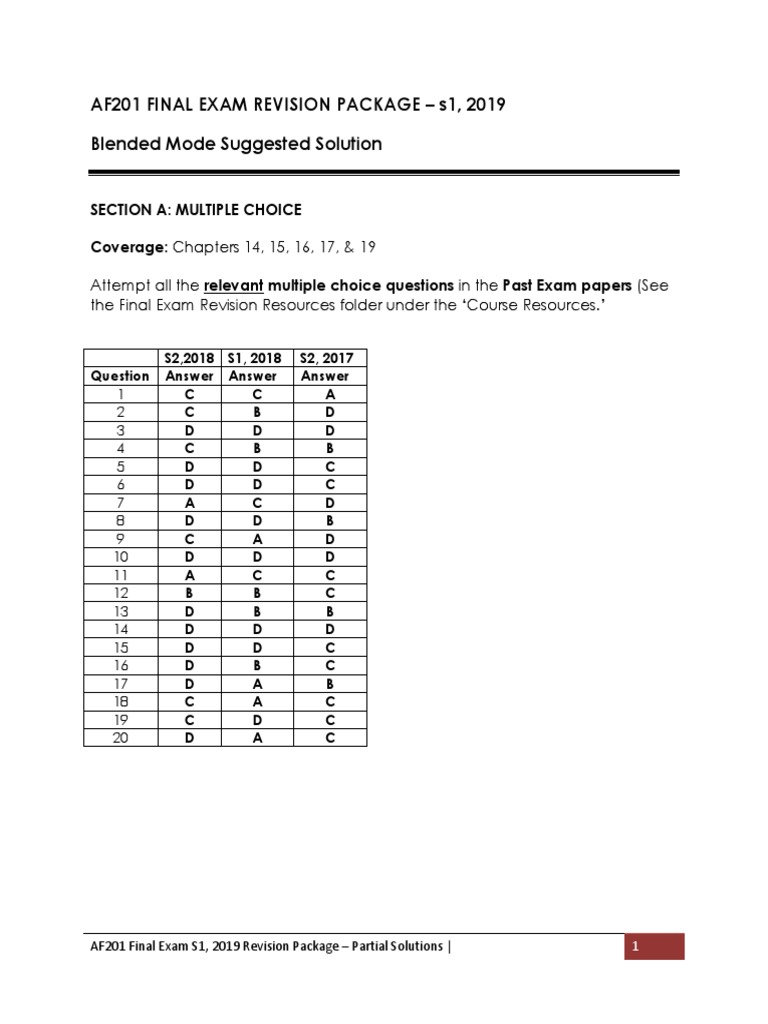 AF201 FINAL EXAM REVISION PACKAGE - Partial Solutions | PDF | Return On ...