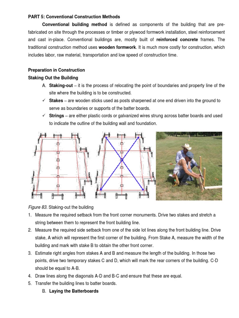 PART 5: Conventional Construction Methods Conventional Building Method ...