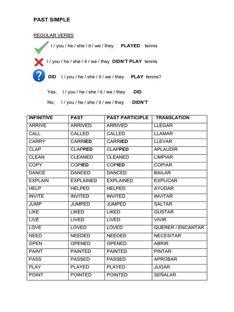PAST SIMPLE Regular and Irregular Verbs List | PDF