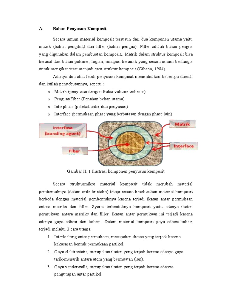 Bahan Penyusun Komposit | PDF