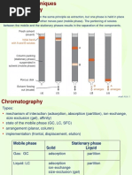 Chemistry Lab P and D | PDF