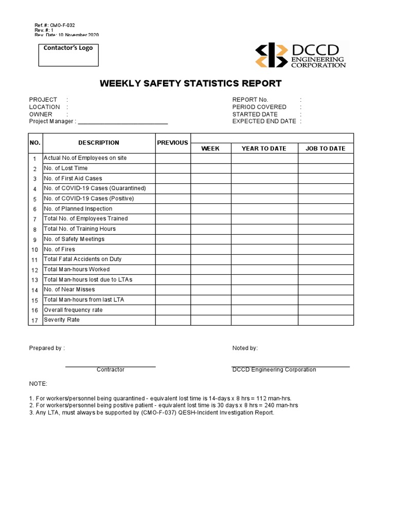 (CMO-F-032) Weekly Safety Statistics Report | PDF | Technology ...