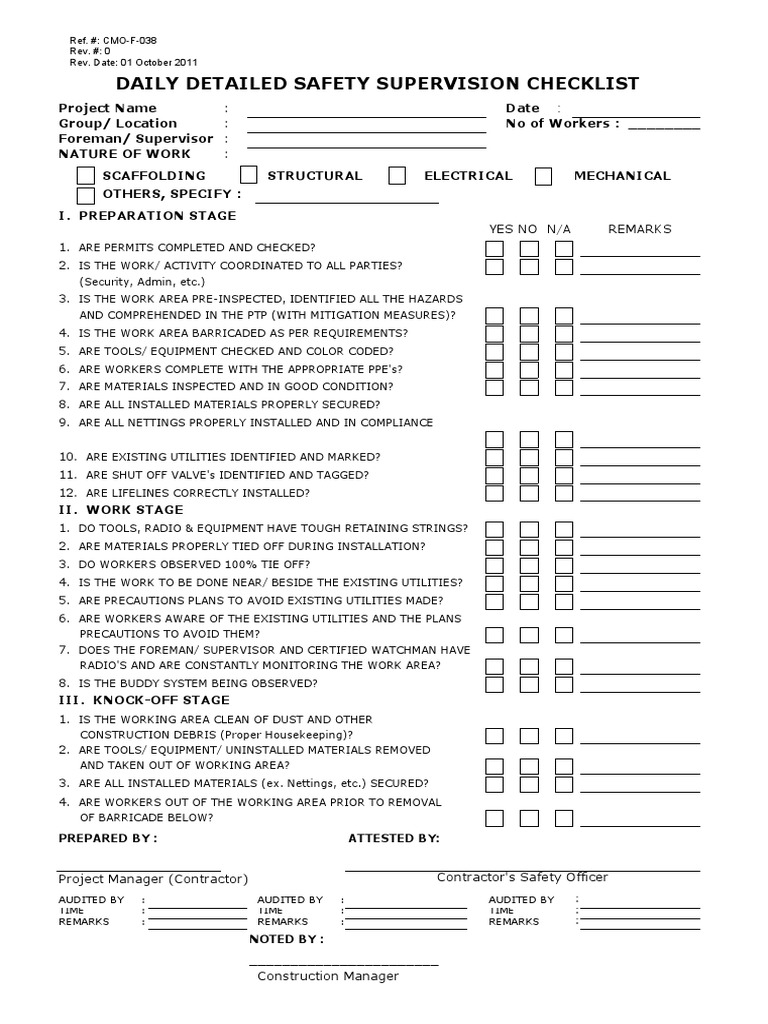 Daily Safety Supervision Checklist | PDF | Occupational Safety And ...