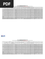 Wah Rescue Plan | PDF | Emergency | Safety