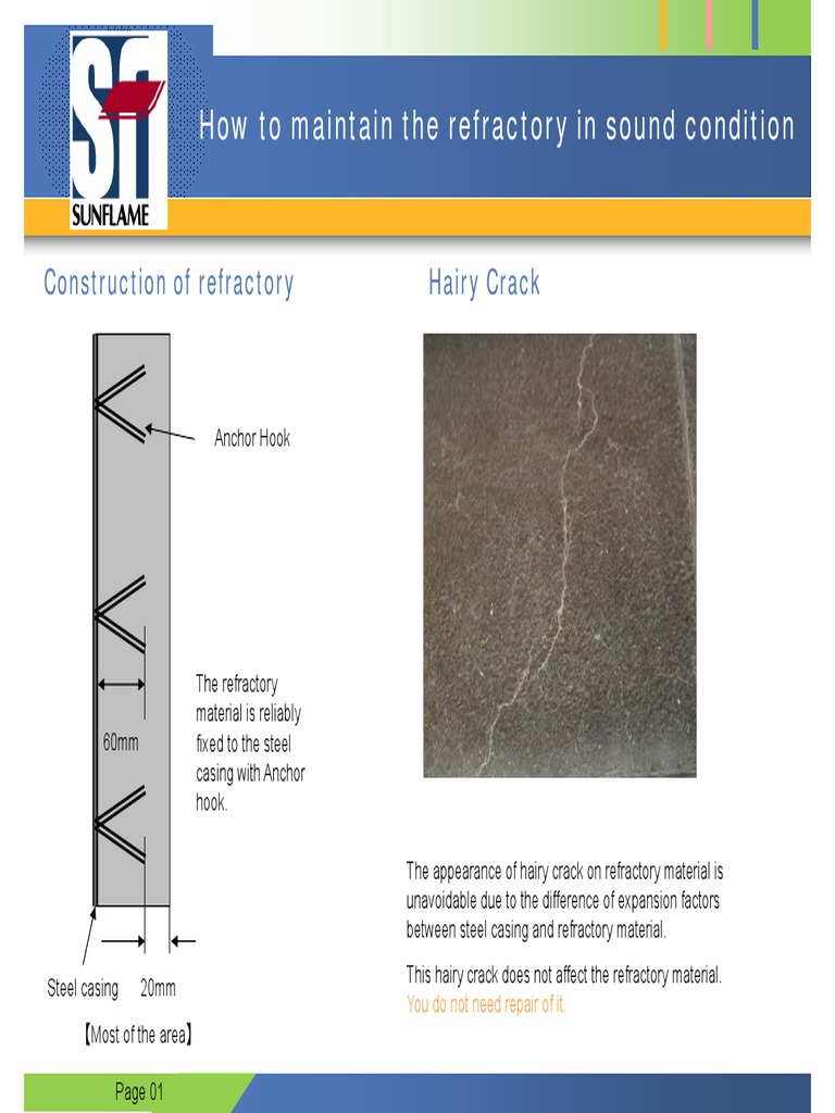 How to Maintain Refractory Materials in Incinerators: A Guide to Daily ...