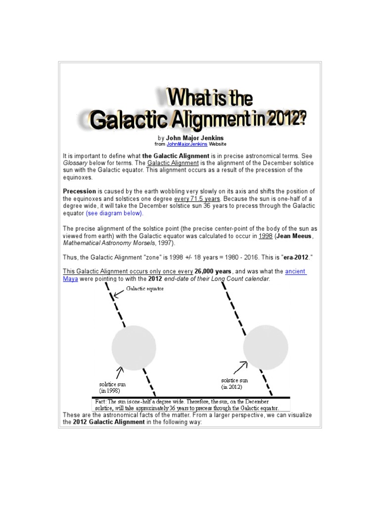 MAYA - Galactic Alignment in 2012 by John Major Jenkins | PDF | Milky ...