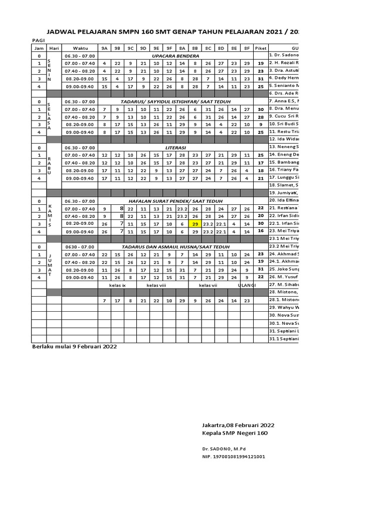 Jadwal Pelajaran SMPN 160 SMT Genap Tahun Pelajaran 2021 / 2022 | PDF