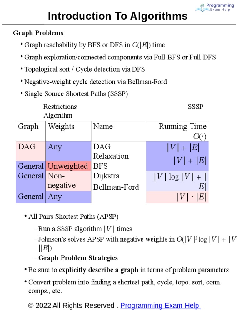 Algorithm Exam Help | PDF | Mathematical Relations | Theoretical ...