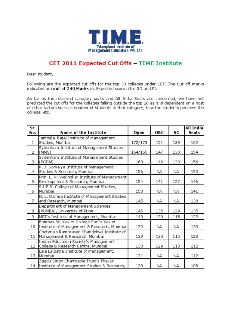 CET 2011 Expected Cut Offs for MBA | PDF | Mumbai