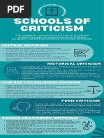 Prosthodontic Diagnostic Index (PDI) Classification System | PDF ...