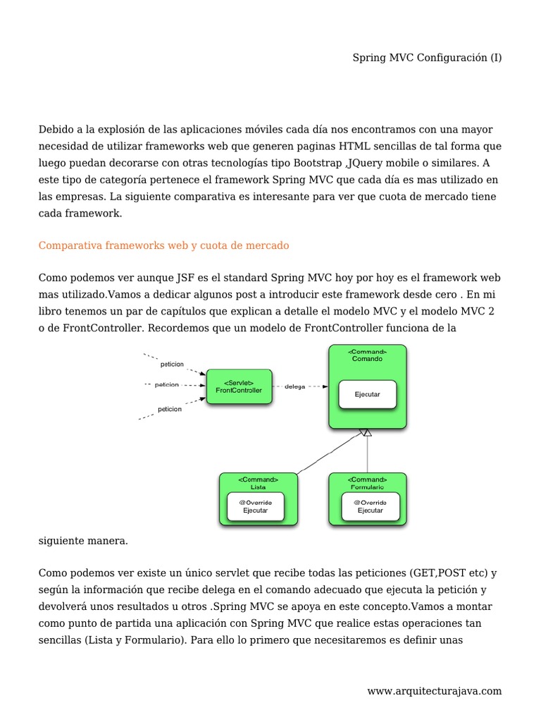 Spring MVC Configuración (I) | PDF | Modelo – Vista – Controlador ...