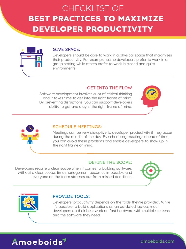 Amoeboids Maximize Developer Productivity | PDF