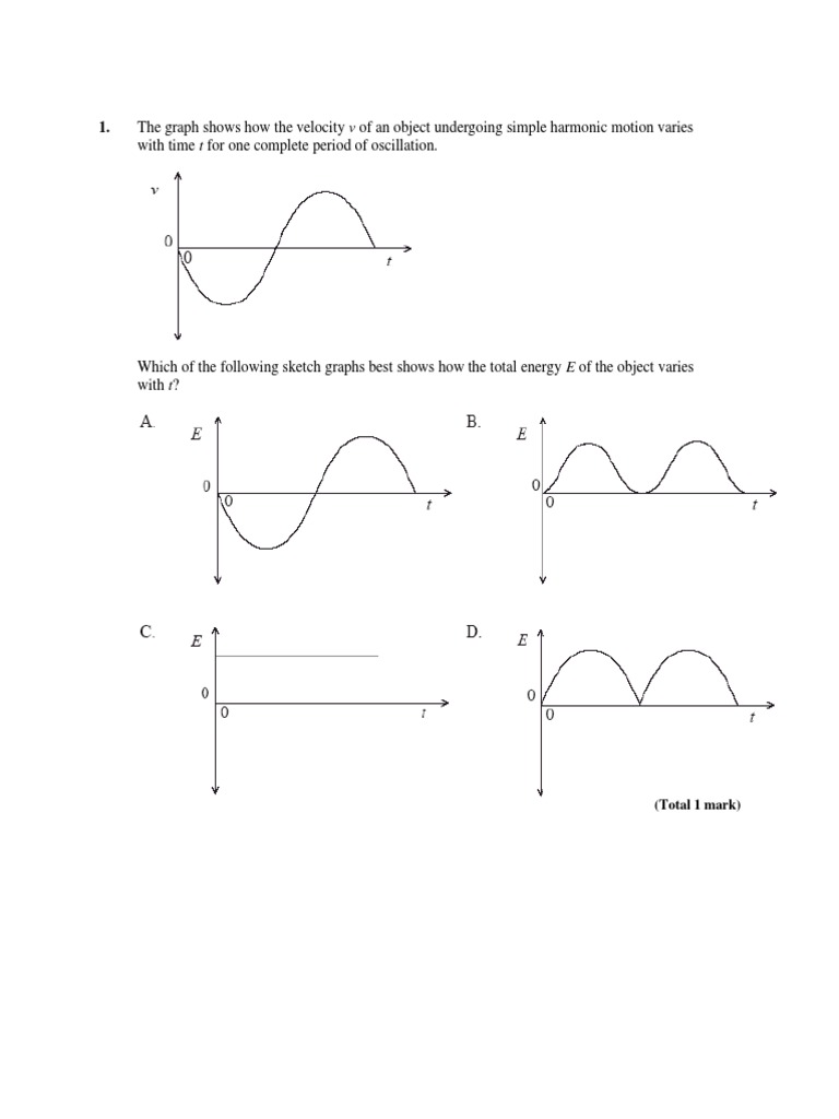 Practice Question SHM | PDF | Metrology | Scientific Phenomena