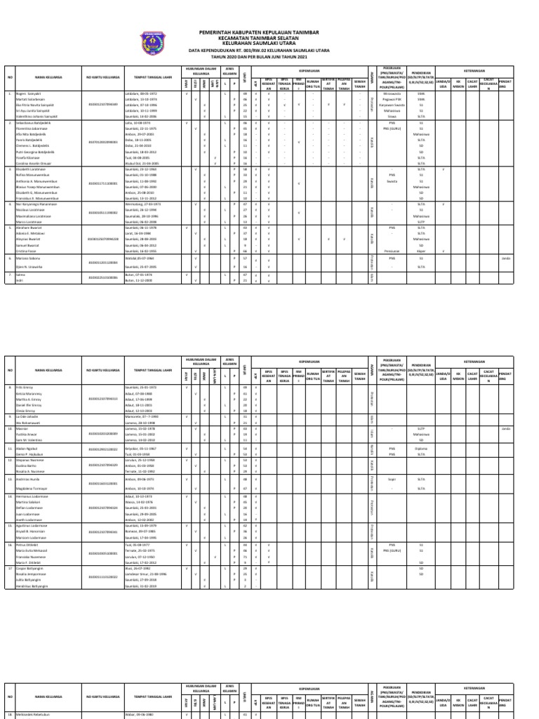 Data Base Rt. 003 | PDF