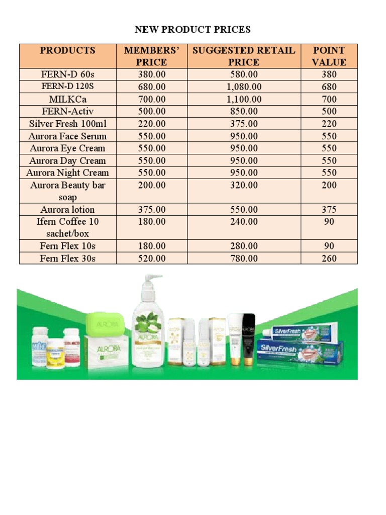 New Product Prices Products Members' Price Suggested Retail Price Point ...