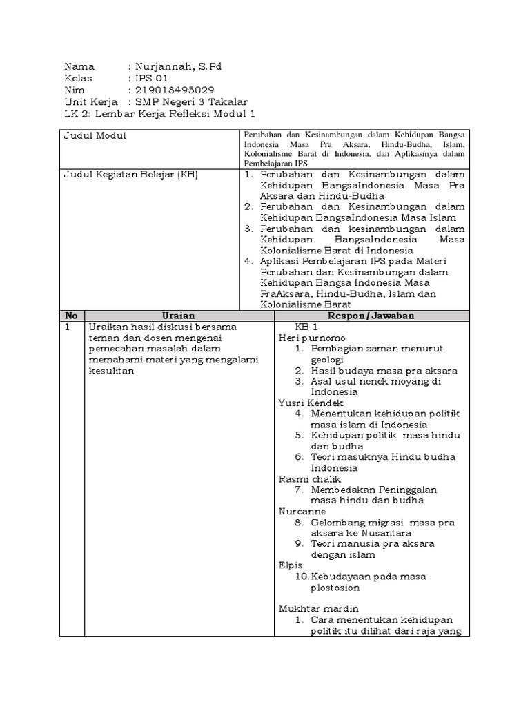 LK 2 - Lembar Kerja Refleksi Modul1 Nurjannah | PDF | Agama & Spiritualitas