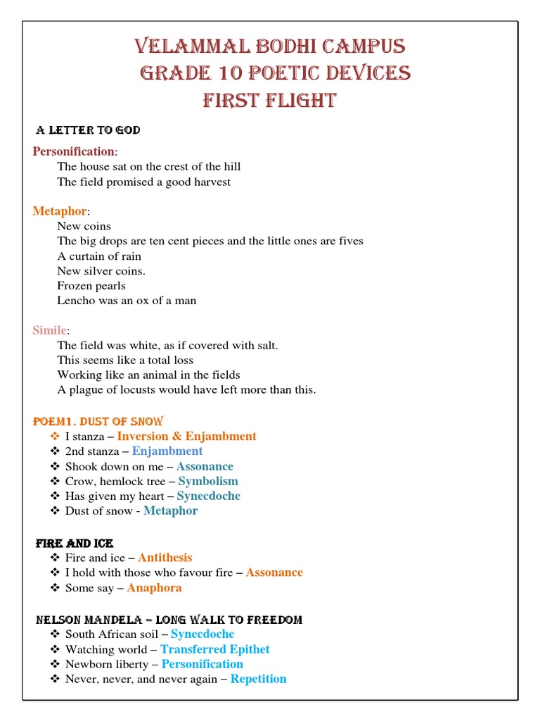 Class 10 Poetic Devices | PDF