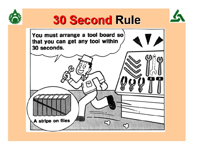 30 Second Rule | PDF