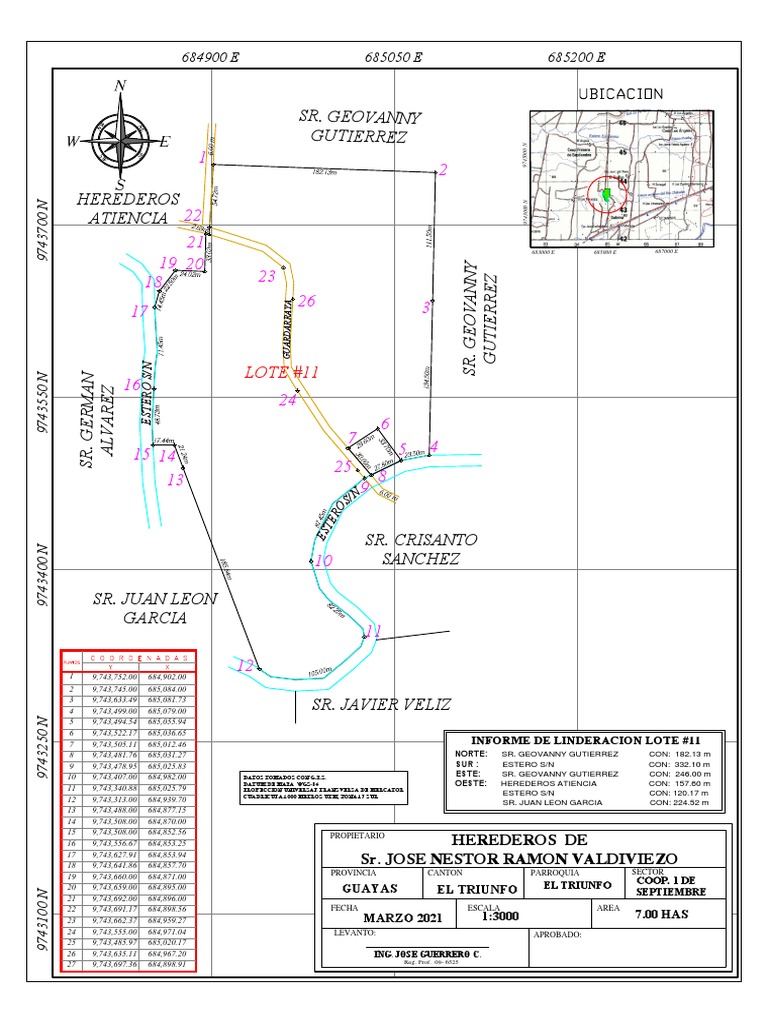 Ramon General 1-Escala 1 - 3000 | PDF