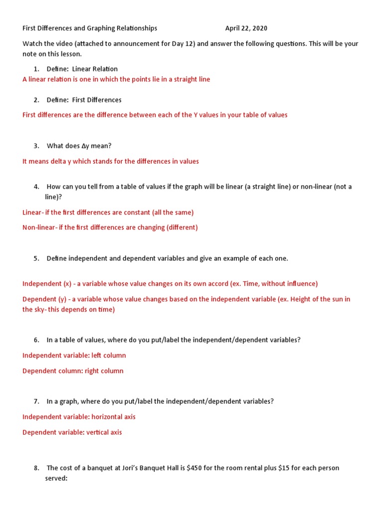 MPM1D - First Differences and Graphing RelationshipsApril 22 | PDF | Applied Mathematics ...