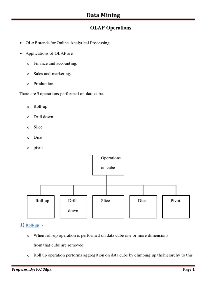 Data Mining: OLAP Operations | PDF | Data Warehouse | Information ...