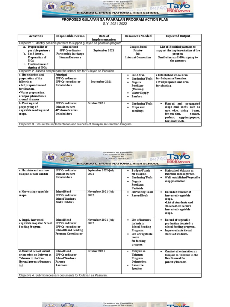 Proposed Gulayan Sa Paaralan Program Action Plan 2021-2022 | PDF ...