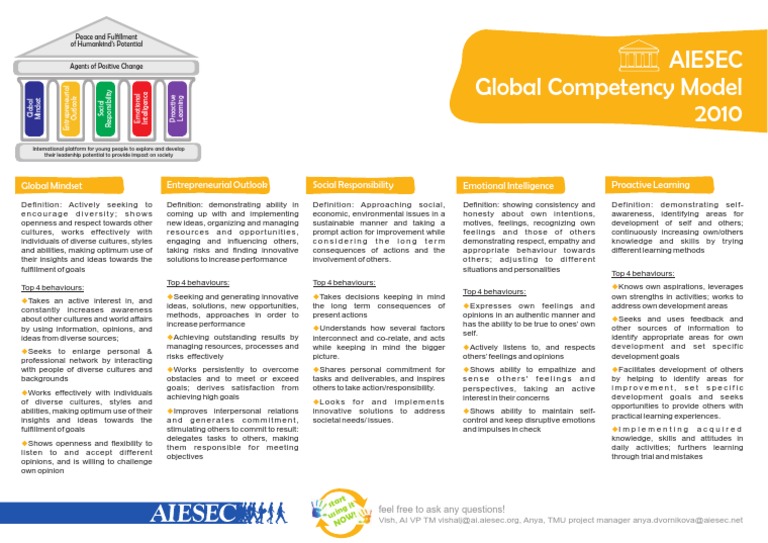 AIESEC Global Competency Model 2010 | PDF | Entrepreneurship | Goal