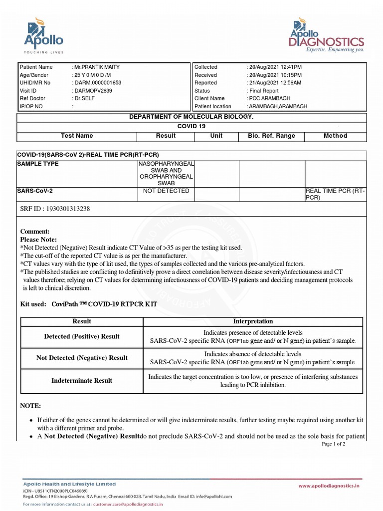 Department of Molecular Biology. Covid 19 Test Name Result Unit Bio ...