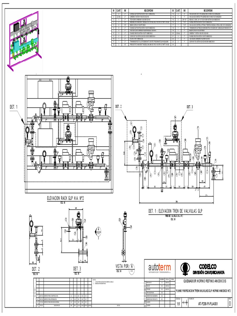 At P208 Pi Pla 001 Rev0 | PDF