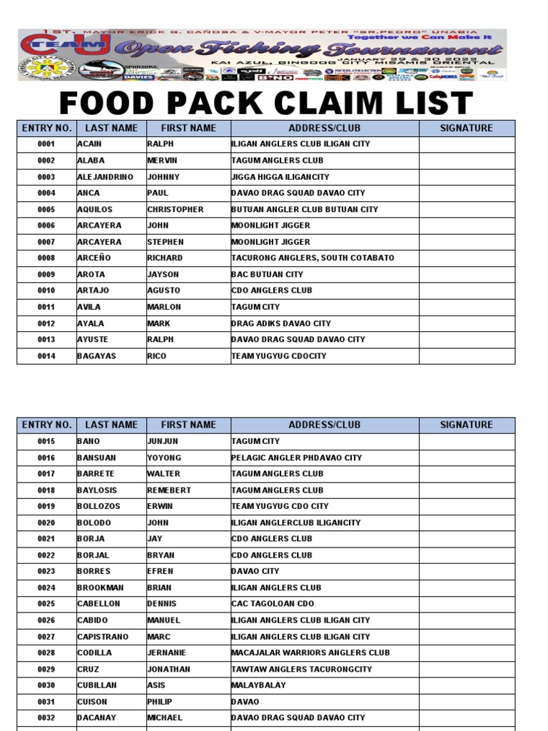 Anglers' Food Pack Claims | PDF