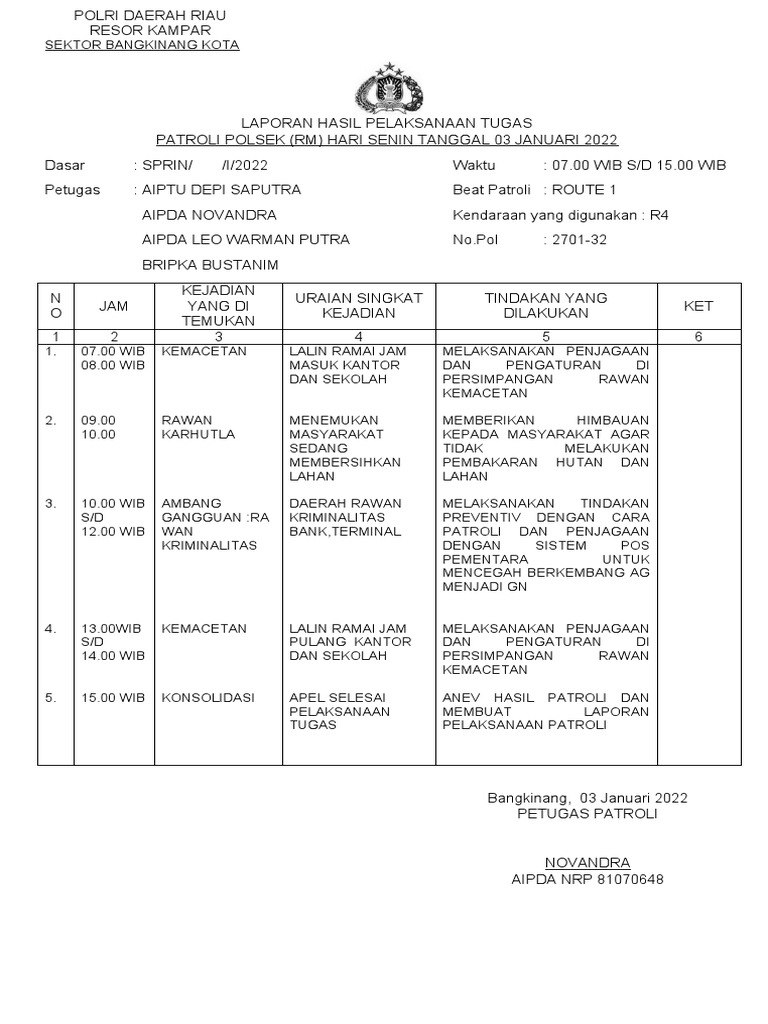 Laporan Hasil Patroli Polsek | PDF