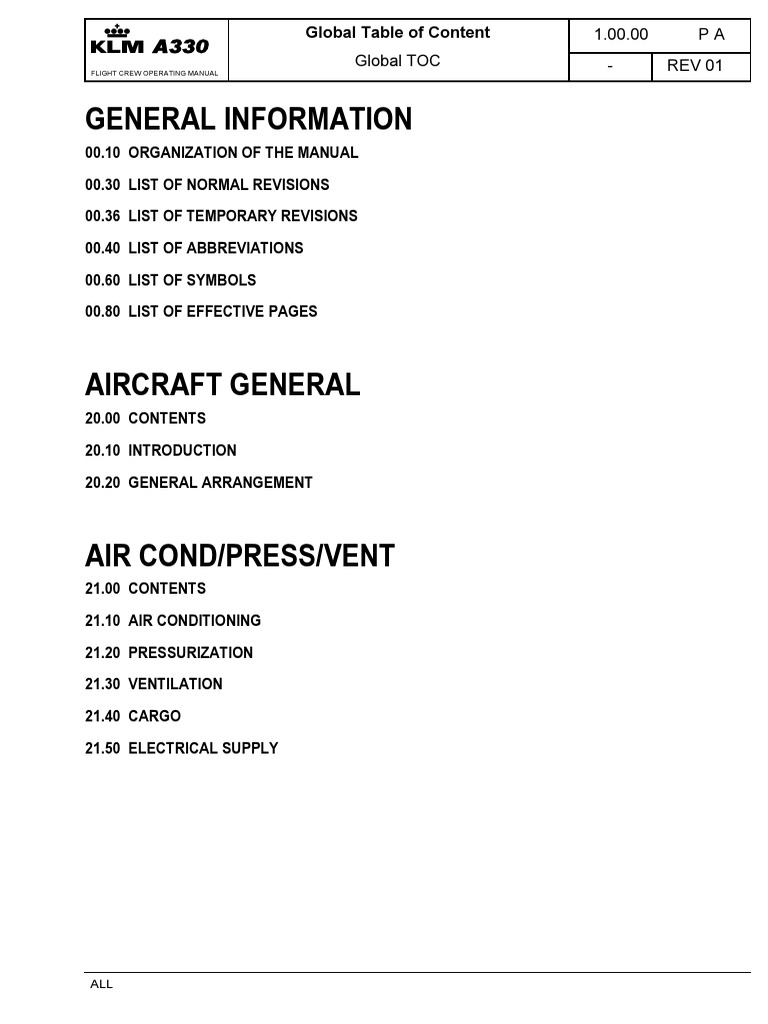 Fcom - Vol - 1 A330 Ge KLM | PDF | Aviation | Aerospace