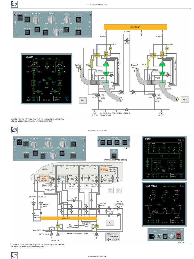 A330 Debriefing Schematic - Catts | PDF | Vehicles | Manufactured Goods
