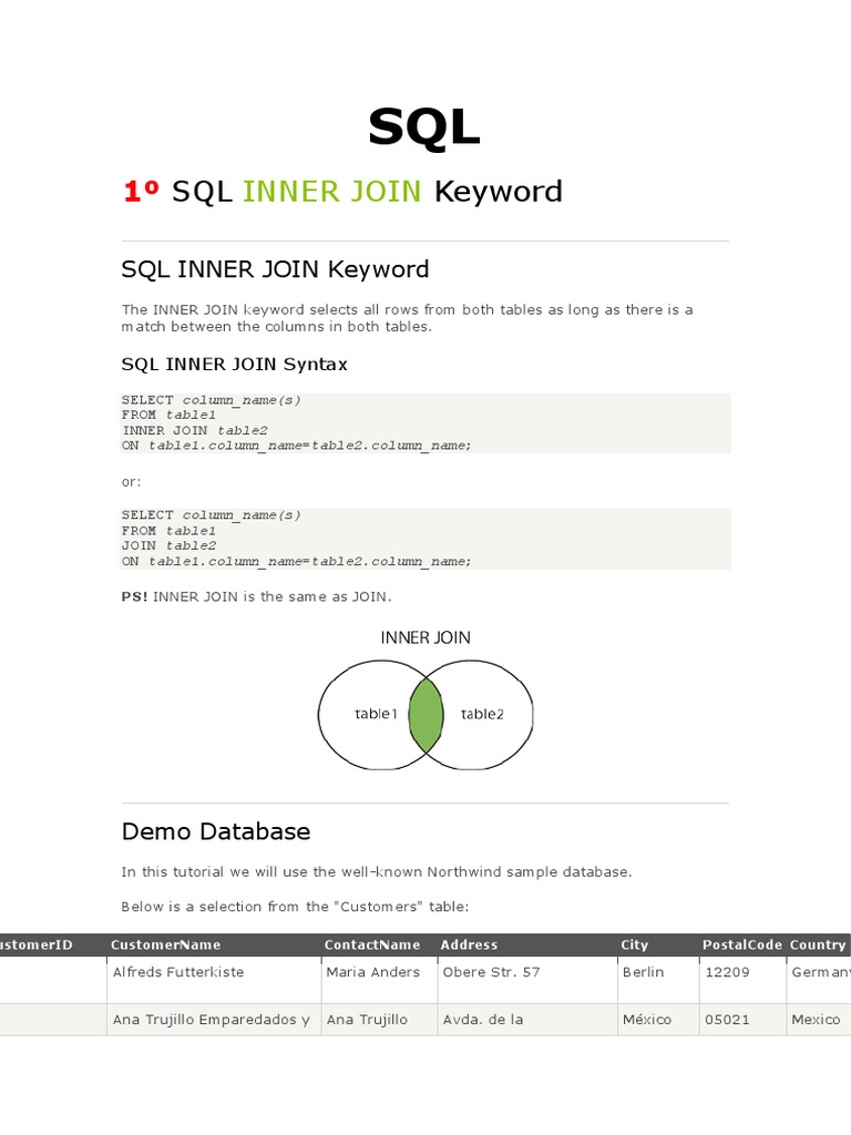 SQL Keyword: Inner Join | PDF | Information Retrieval | Data Management ...