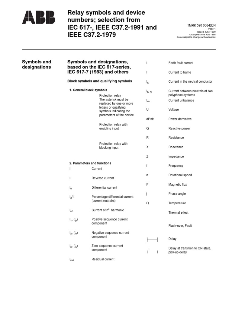 Relay Symbols and Fuction Num | PDF | Relay | Switch