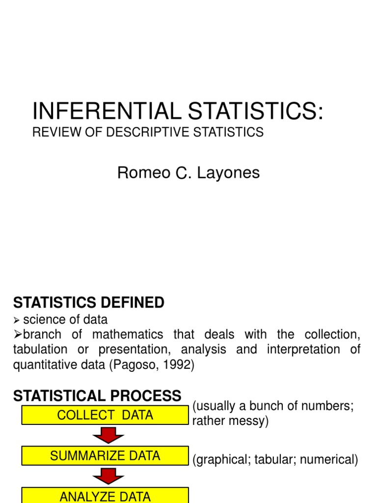 Lesson1 Inferential Statistics | PDF | Statistics | Level Of Measurement