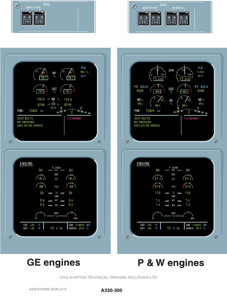 A330 Engine Displays | PDF | Computers