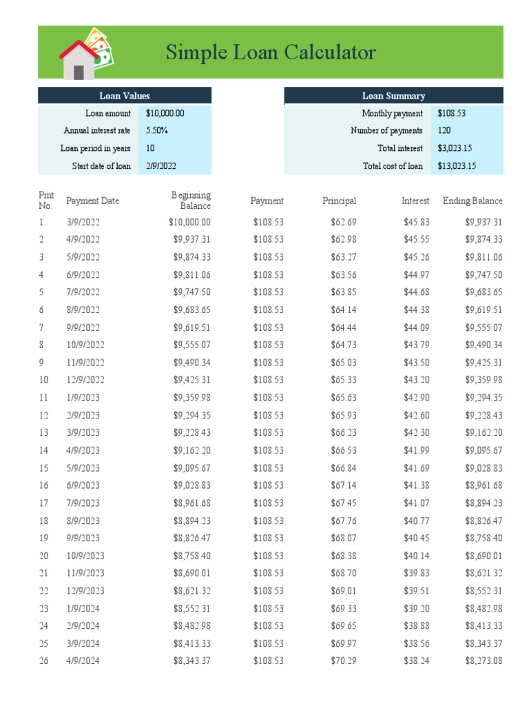 Simple Loan Calculator: Loan Values Loan Summary | PDF | Interest ...
