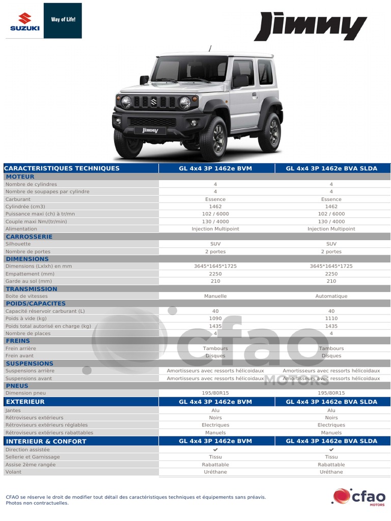 Caractéristiques techniques Suzuki Jimny | PDF | Transmission ...