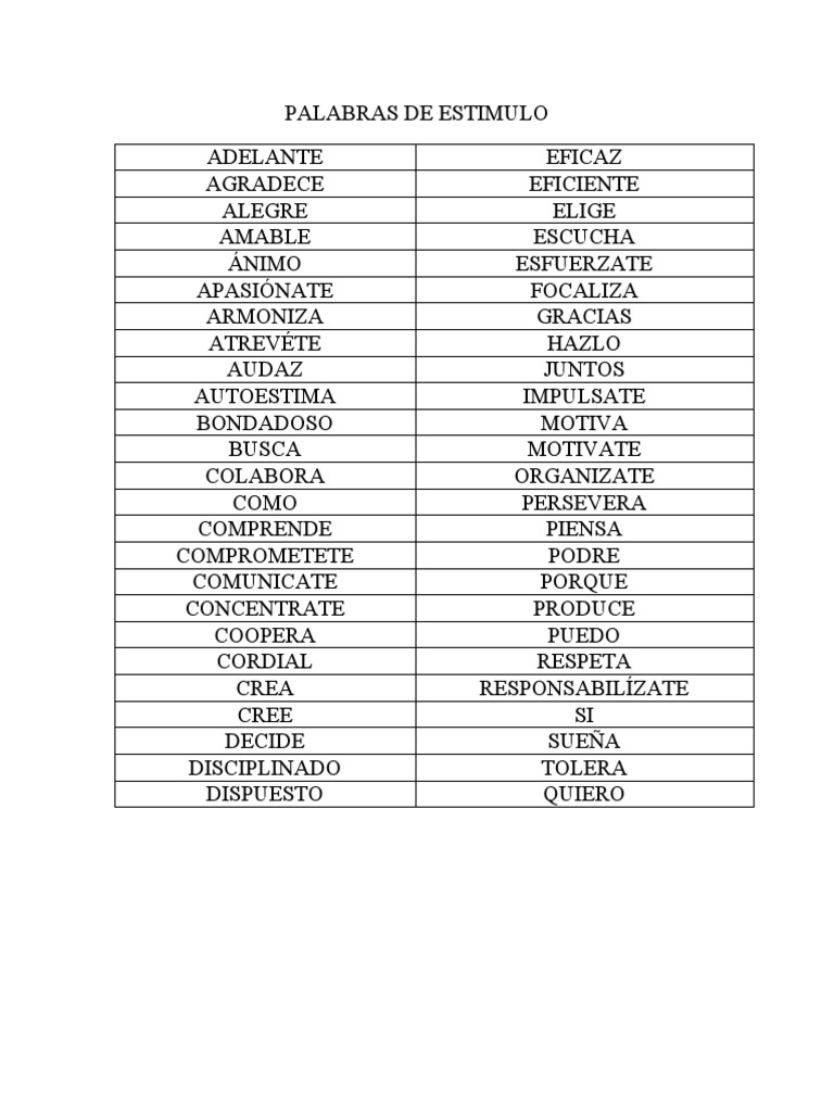 Palabras de Estimulo | PDF