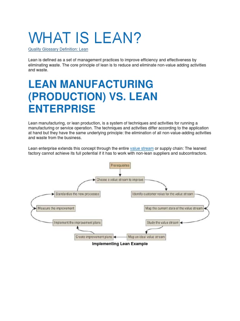 What Is Lean?: Lean Manufacturing (Production) vs. Lean Enterprise ...