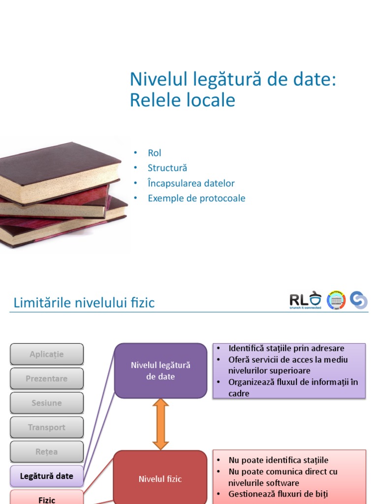 RC Retele Locale | PDF