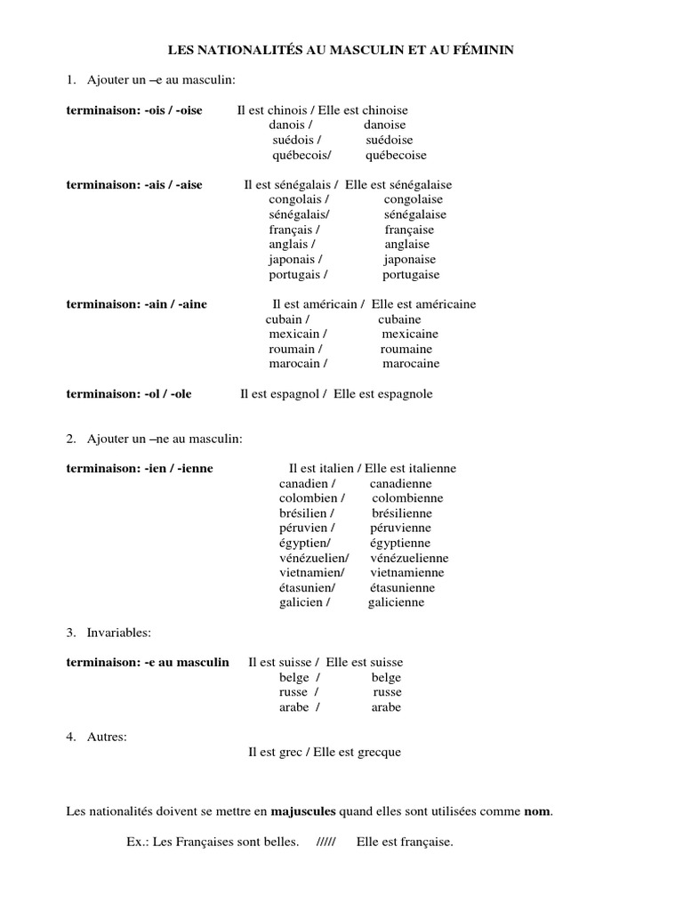 Les Nationalités Au Masculin Et Au Féminin - 1 | PDF | Langues d'Asie ...