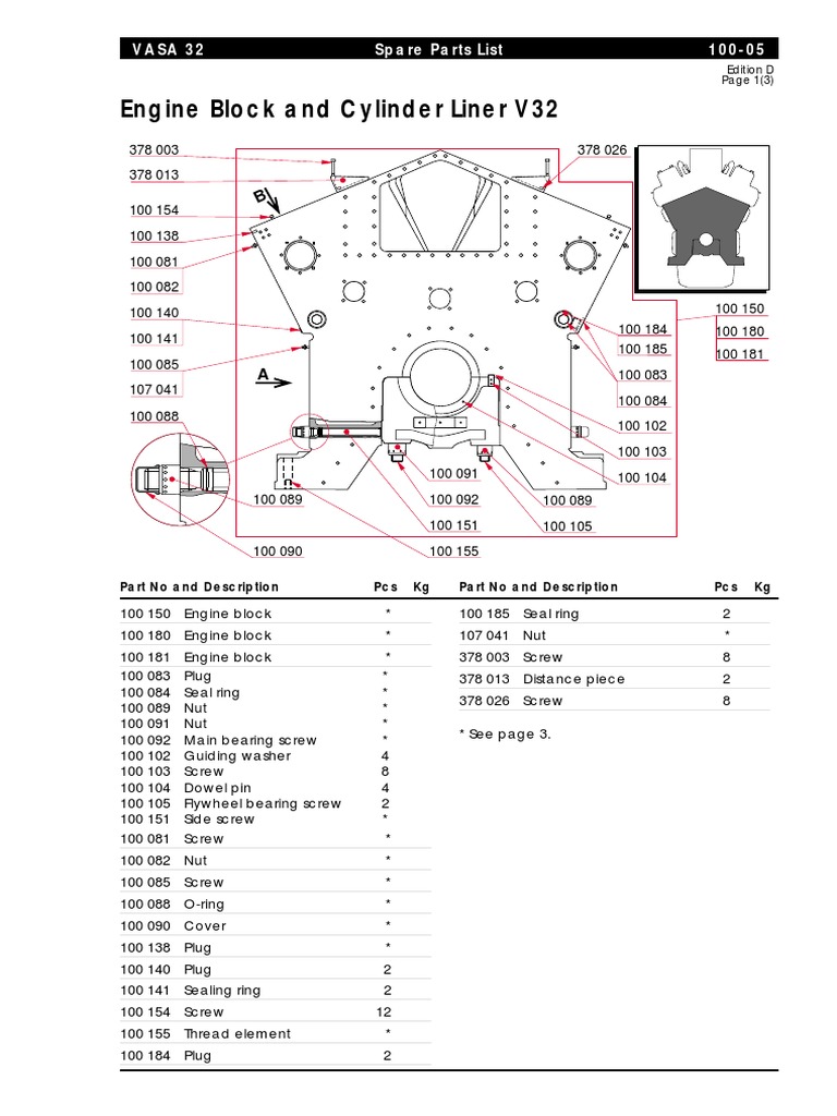 Engine Block and Cylinder Liner V32: Vasa 32 Spare Parts List 100-05 | PDF | Screw | Internal ...