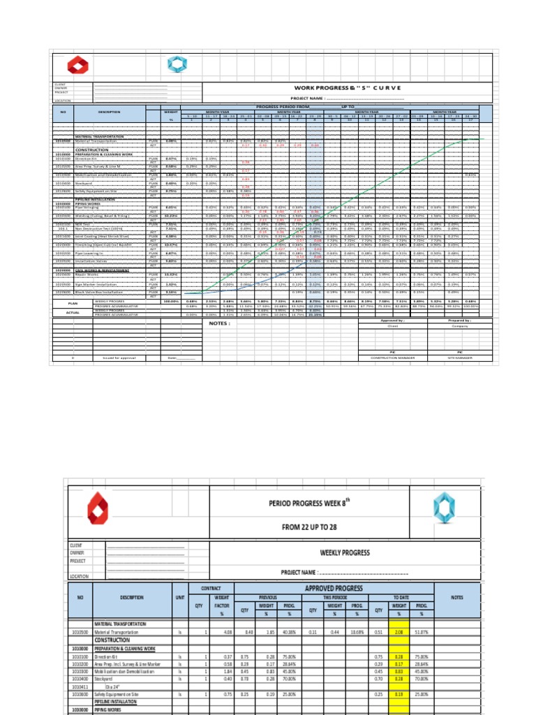 Sample of Excel Pipeline Recovery Schedule | PDF | Pipe (Fluid ...