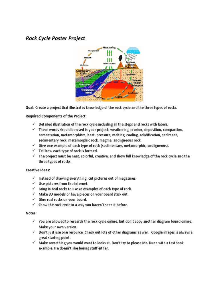 Rock Cycle Poster Project | PDF | Rock (Geology) | Geological Processes