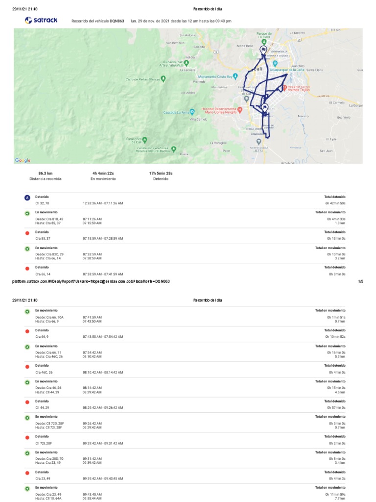 Satrack | PDF