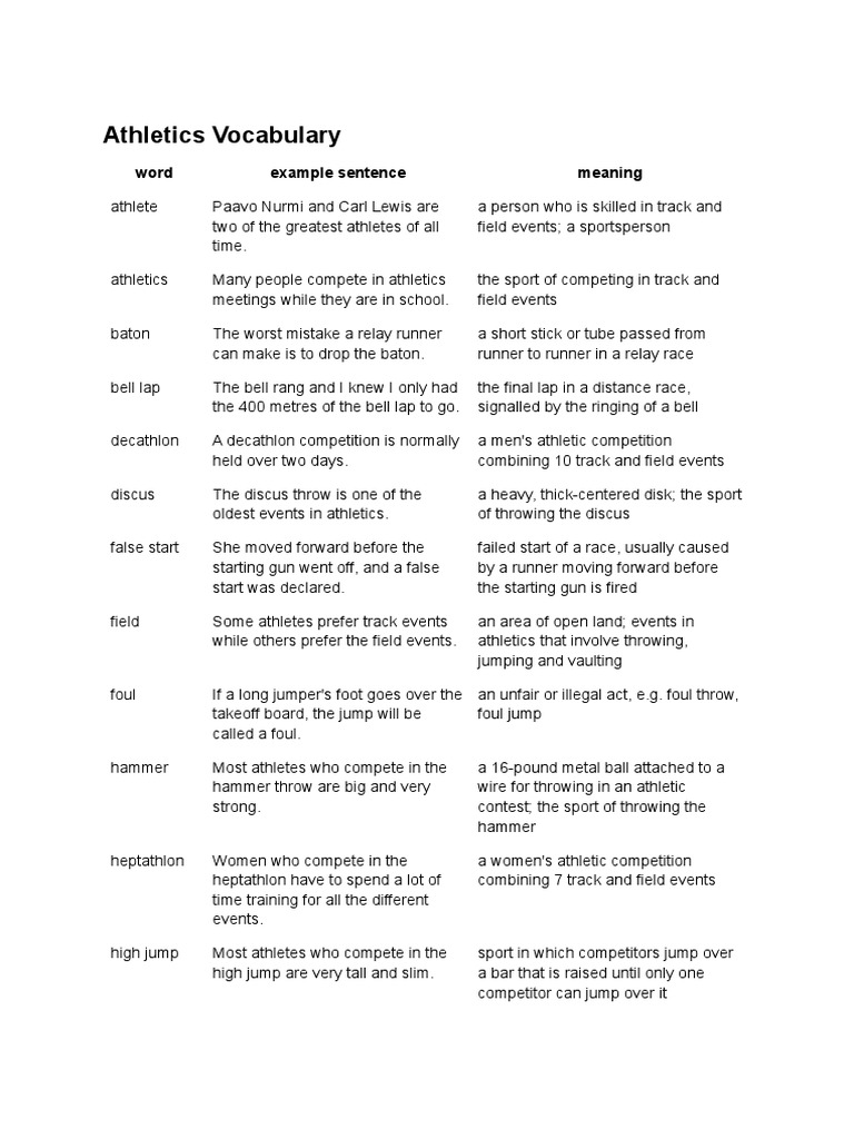 Athletics Vocabulary: Word Example Sentence Meaning | PDF | Track And ...